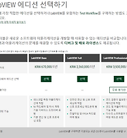 [LabVIEW] LabVIEW, Run-Time Engine, Community 다운로드