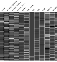 [Python/ML] 스케일링(Scaling) Min-Max Scaling / Standard Scaling