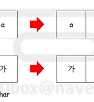 [자바] JAVA, STS 설치