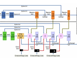 Keras image data generator - lopidesignstudio