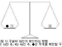 [BOJ] 백준 3055번 탈출 (Java)