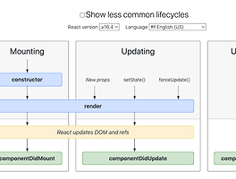 [React] Slick Slider 사용하기 + TypeScript