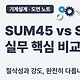 S45C vs SCM440 – 열처리와 기계적 강도 비교
