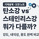 S45C vs SCM440 – 열처리와 기계적 강도 비교