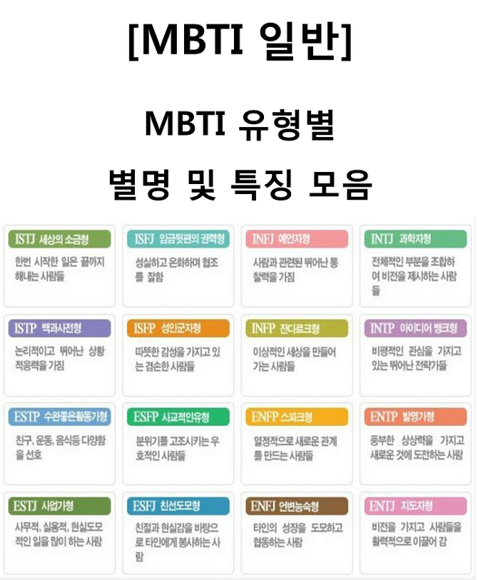 Mbti와 상담학이 공존하는 공간 사유와 내면성찰로서 Mbti 및 상담심리mbti분석심리학 카테고리의 글 목록
