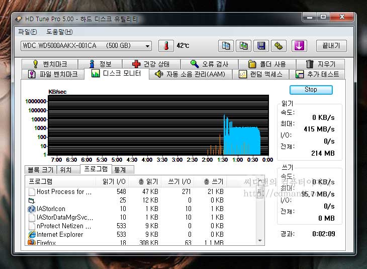 추천사이트 - GM HDD SCAN & HDD TUNE PRO : HDD 배드섹터 검사