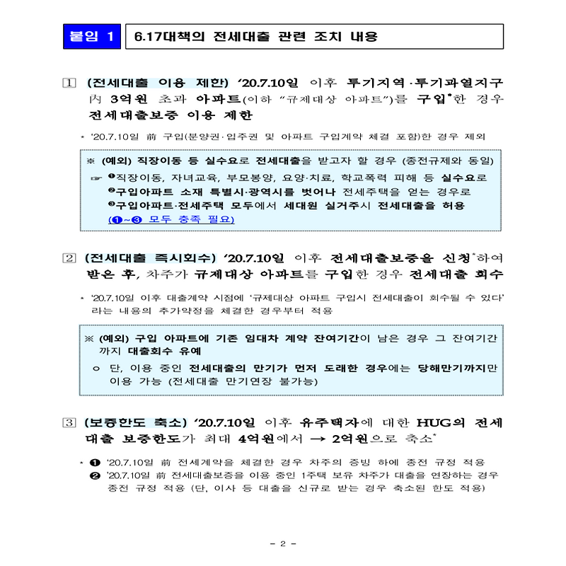 전세 대출 규제와 전세 자금 대출 자세히 알아보기 - HF HUG SIG 보증