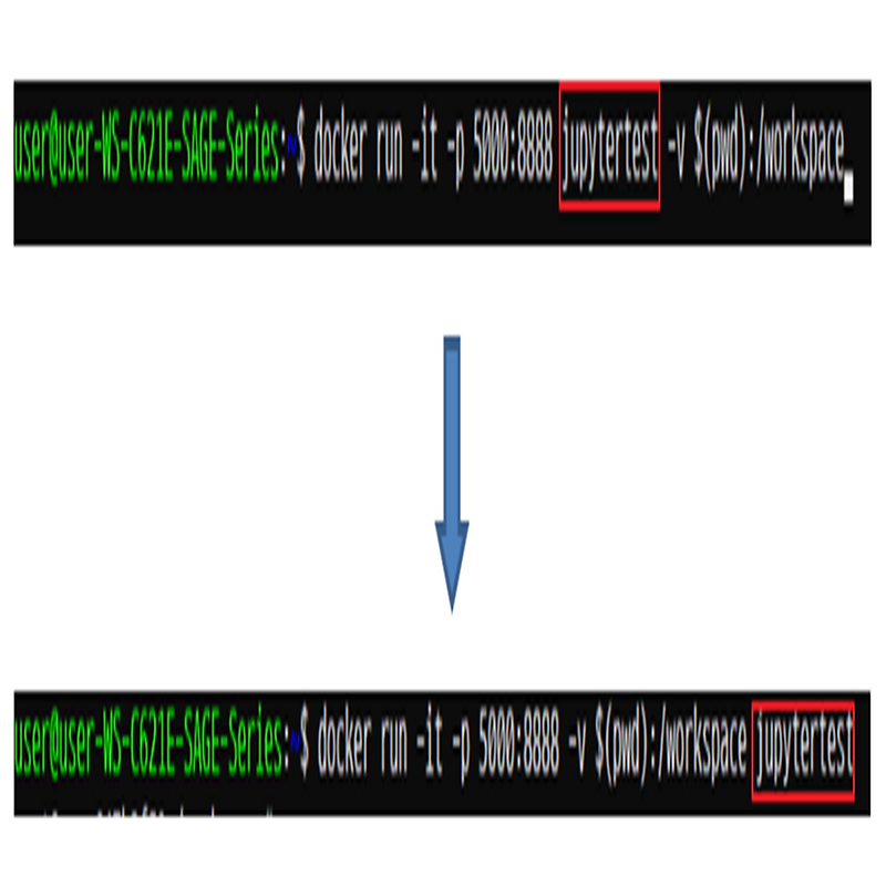 [docker] Docker Error Response From Daemon Failed To Create Shim Task Oci Runtime Create