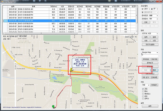 Taedi's Blog | Taedi's Blog